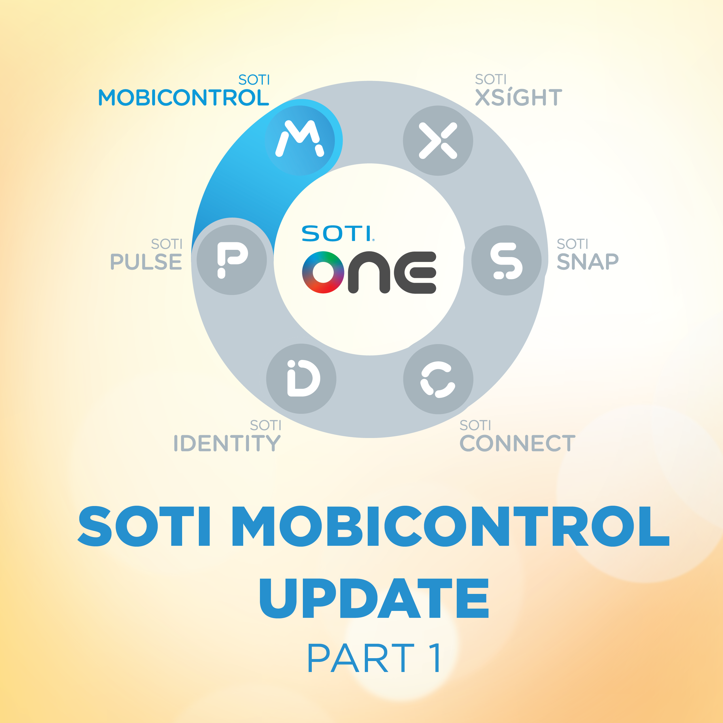 Shoppers welcome in-store innovation on both sides of the Atlantic